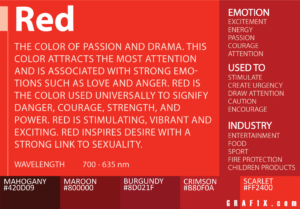 Color Meaning and Psychology – graf1x.com