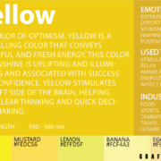 Color Meaning and Psychology – graf1x.com
