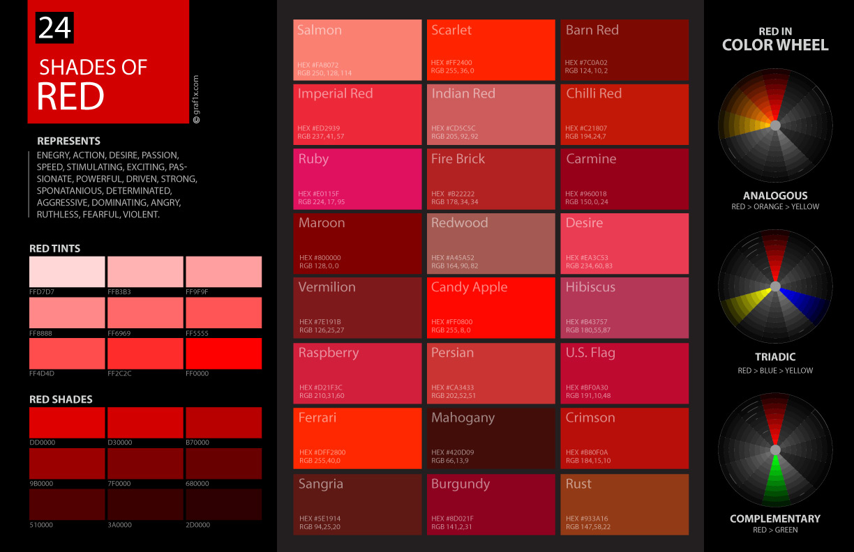 Shades Of Red Poster Graf1x